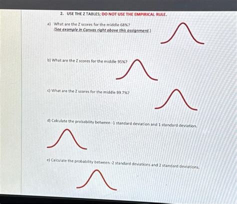 Solved 2 Use The Z Tables Do Not Use The Empirical Rule
