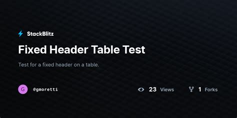 Fixed Header Table Test Stackblitz