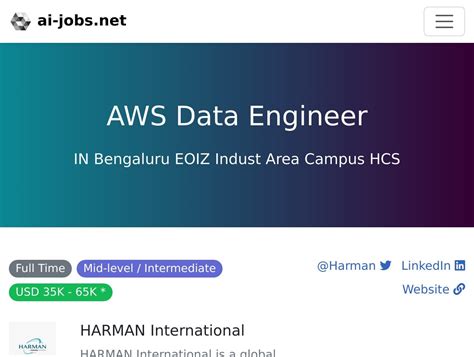 Hiring Aws Data Engineer In In Bengaluru Eoiz Indust Area Campus Hcs