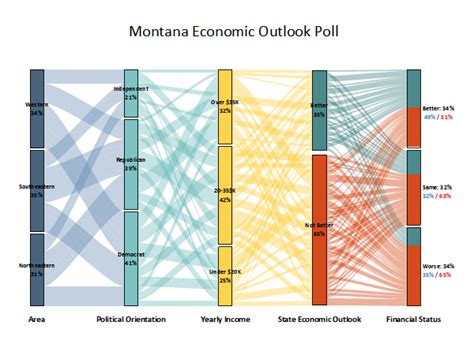 New Originlab Graphgallery