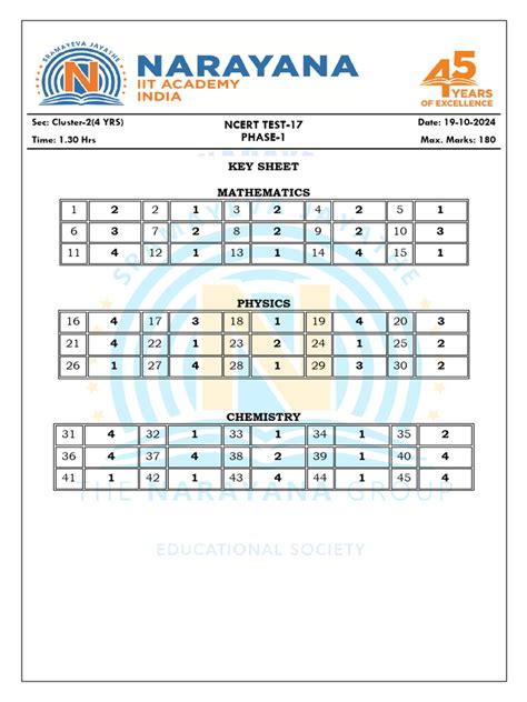 19 09 24 Cluster 2 4yrs Phase I Ncert Test 17 Key And Sol Pdf Hydrogen Bond Intermolecular