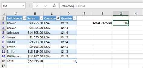 table formula myritebook learn tutorials