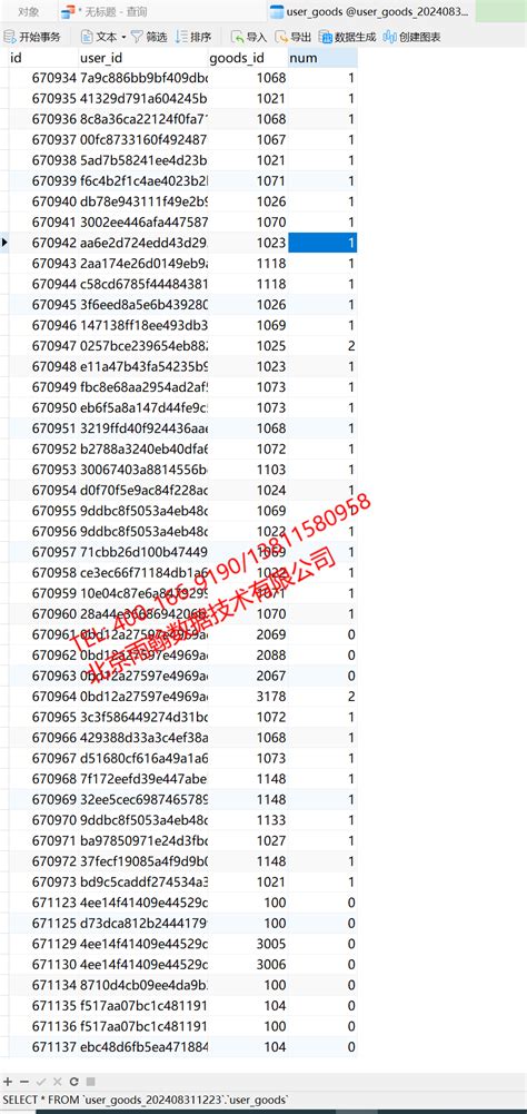 Mysql 57 Delete删除数据 北京雨翰数据技术有限公司 Mysql数据库修复sql Server数据库修复sybase数据库恢复sql Anywhereasa数据库