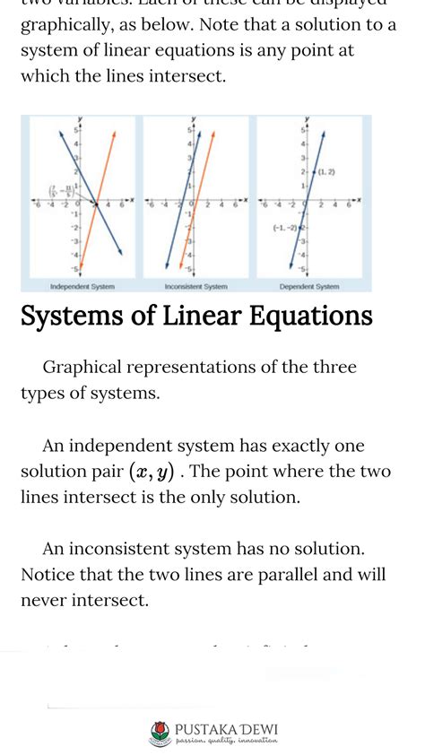 Algebra Textbook For Android Download
