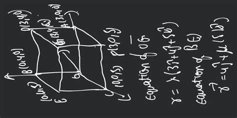 if a cuboid has its sides along axes with lengths 3 4 and 5 find the sh