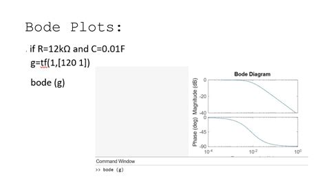 Matlab Tasks Modelling An Electronic Circuit Filterpptx