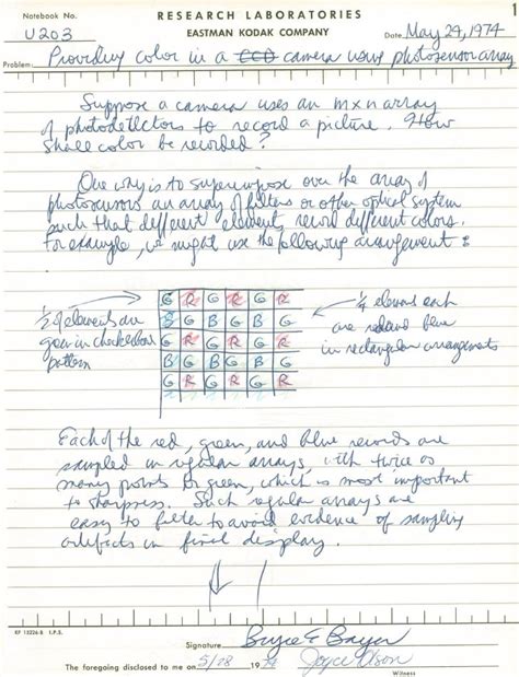 Image Sensors World Bryce Bayer Died