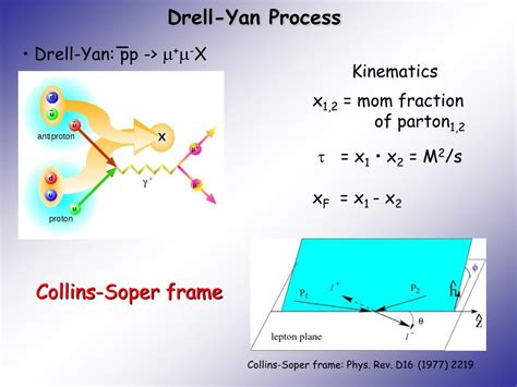 Ppt Spin Studies Via Drell Yan Process At Panda Powerpoint