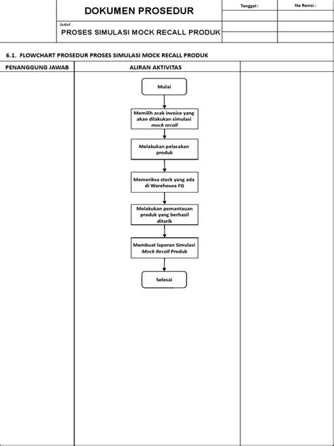 Prosedur Proses Mock Recall Product Pdf