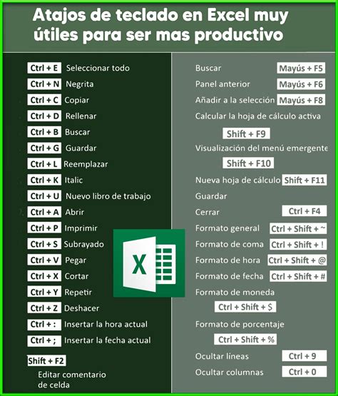 Atajos En Excel Más Trucos Materiales Educativos Gratis Facebook