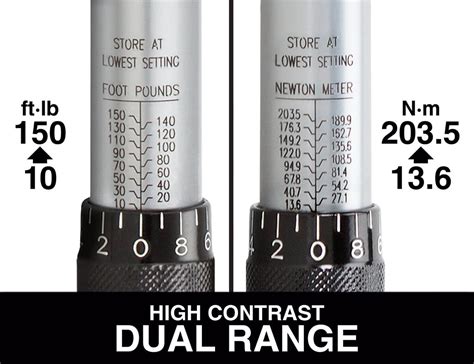 How To Use A Torque Wrench Electrician Apprentice HQ