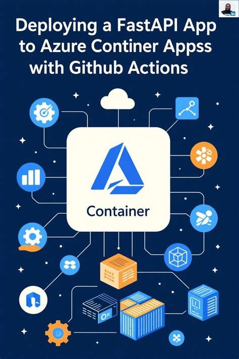 🚀 Deploying A Fastapi App To Azure Container Apps With Github Actions