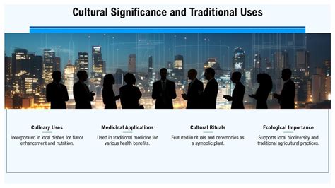 Cultural Significance And Traditional Uses Piriformospora Indica Ppt Example St Ai Ss Ppt Powerpoint