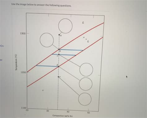1 Use The Inverse Lever Rule To Determine The Mass Fraction Of Each