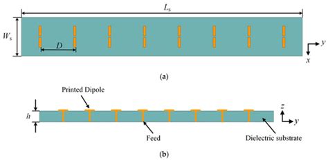 A Printed Dipole Array With Bidirectional Endfire Radiation For Tunnel