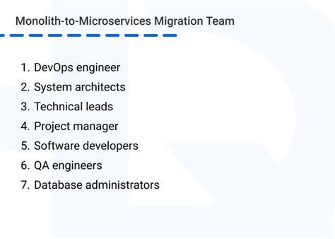 6 steps for migrating from monolithic to microservices