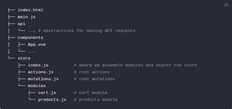 vue js ii — descomplicando componentes e rotas by leonardo dionizio