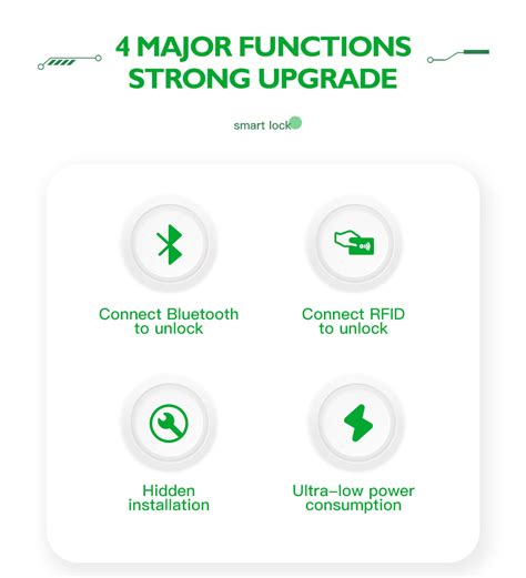 Hidden Cabinet Lock Smart Locks Iot Device Electric Scooter Rental Bike Share Gps Tracker