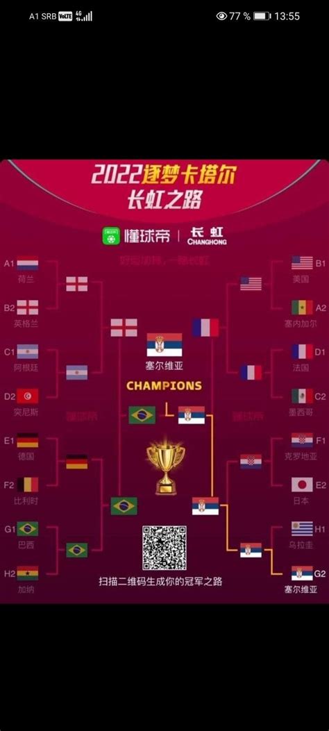 Nikola Cojic On Linkedin China Uk Oxforduniversity Mathematics