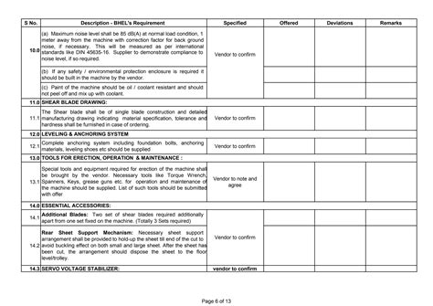 Cnc Hydraulic Shearing Machinespecdocx