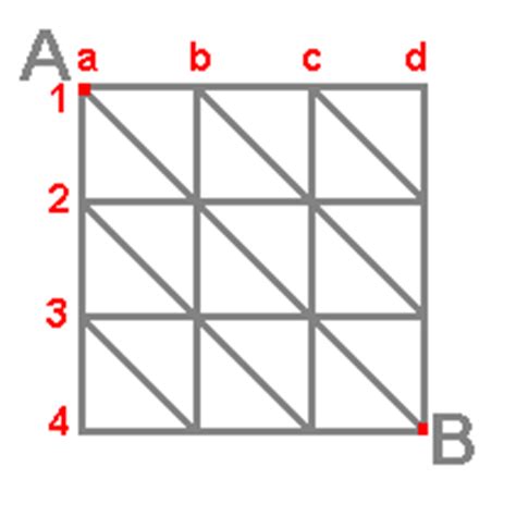 Interesting Math Problem
