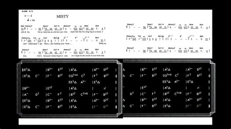 Misty Eb調 簡譜 Youtube