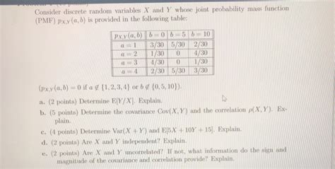 Solved Consider discrete random variables X and Y whose | Chegg.com