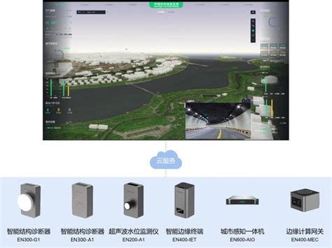 隧道结构健康监测系统，多方位守护隧道安全 知乎