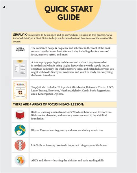 Basic K Set Learning Plus Ph