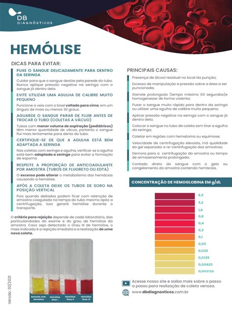 Hemolise Pdf Sangue Centrifugação