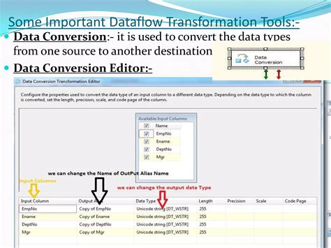 Introduction Of Ssis Pptx Databases Computer Software And Applications