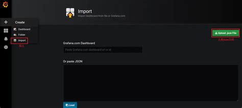 可视化监控指标展示工具 grafana 简介 grafana metrics csdn博客