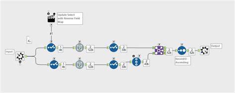 solved generate field mapping alteryx community