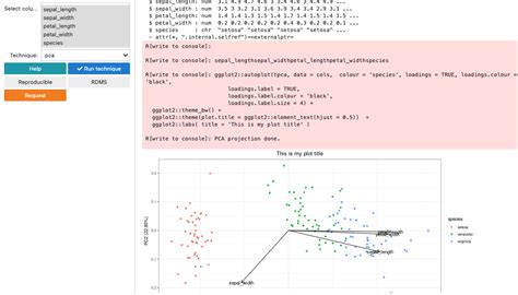 Rugplot Pca — Rug Docker Cds Documentation