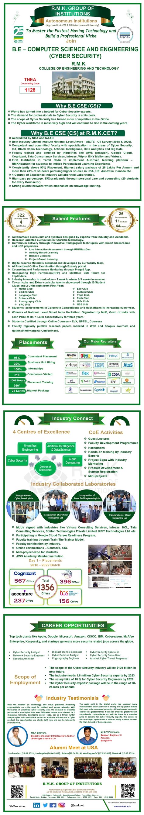 Department Of Computer Science And Engineering Cyber Security Welcome To Rmk College Of