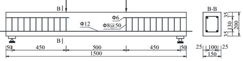 Typical Dimensions And Reinforcement Details Of The Test Specimens Mm Download Scientific