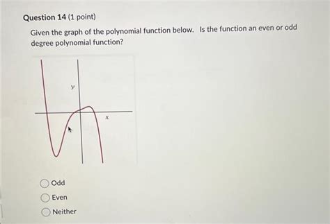 Solved Question 14 1 Point Given The Graph Of The