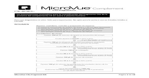 Resumen · Proteína Del Complemento C4 En Suero O Plasma