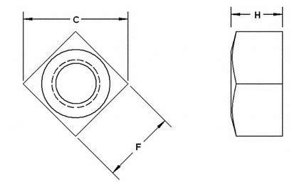 Manufacturer Of Astm A563 Square Nuts Leading Exporter Of Astm A563