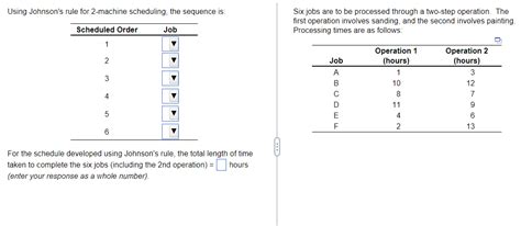Solved Using Johnsons Rule For 2 Machine Scheduling The