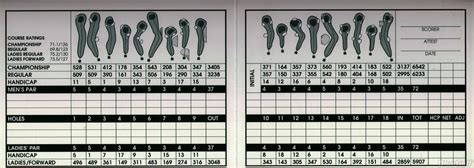 Costa Mesa Golf And Country Club Los Lagos Course Course Profile