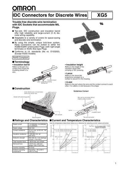 Datasheet Omron