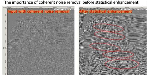 Christof Stork On Linkedin Statistical Noise Removal With Poor Seismic Data Can Be Powerful