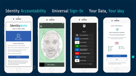 Identityworks Identity Verification Devpost