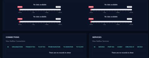 Netflow Wispgate Documentaion