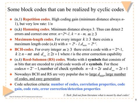 3320 Cyclic Codesppt Programming Languages Computing