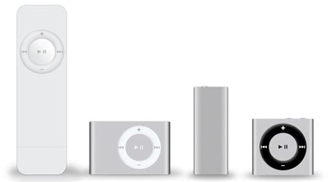 Ipod Shuffle Wikipedia Wolna Encyklopedia