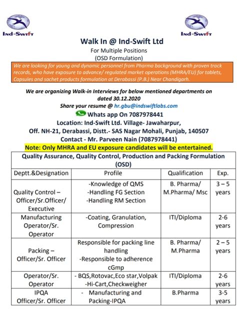 ind swift ltd walk in interviews for multiple positions in quality