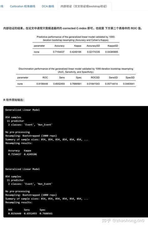 一键完成nomogram的内部交叉验证cv和bootstrap Validation 知乎
