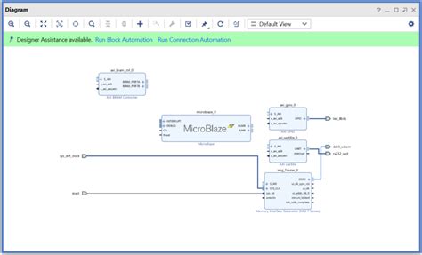 Programming An Embedded Microblaze Processor — Embedded Design